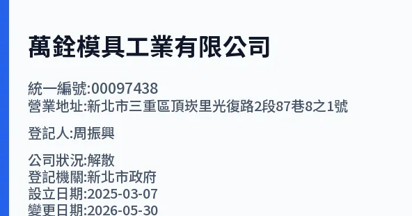 萬銓模具工業有限公司的照片-統編 00097438(新北市) 公司登記資料與營業項目詳細圖表