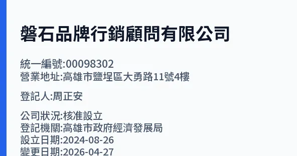 磐石品牌行銷顧問有限公司的照片-統編 00098302(高雄市) 公司登記資料與營業項目詳細圖表