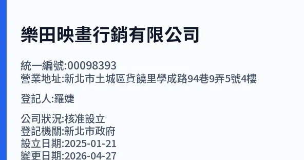 樂田映畫行銷有限公司的照片-統編 00098393(新北市) 公司登記資料與營業項目詳細圖表
