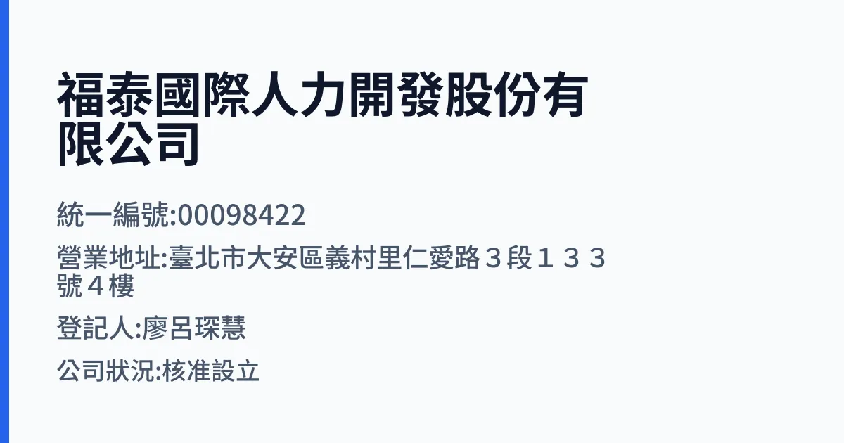 福泰國際人力開發股份有限公司 - 統編 00098422 (臺北市) 公司登記資料與營業項目詳細圖表