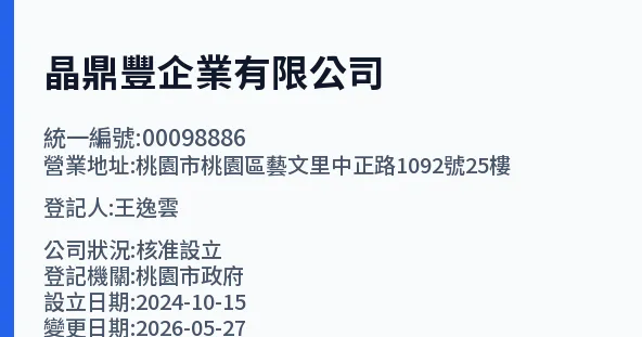 晶鼎豐企業有限公司的照片-統編 00098886(桃園市) 公司登記資料與營業項目詳細圖表