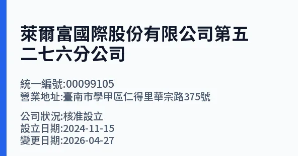萊爾富國際股份有限公司第五二七六分公司的照片-統編 00099105(臺南市) 公司登記資料與營業項目詳細圖表