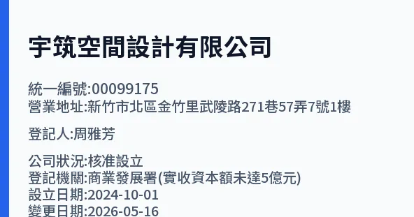 宇筑空間設計有限公司的照片-統編 00099175(新竹市) 公司登記資料與營業項目詳細圖表