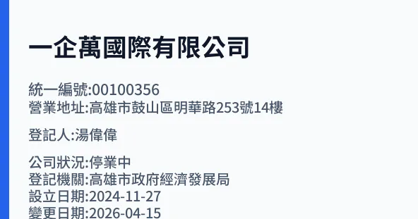 一企萬國際有限公司的照片-統編 00100356(高雄市) 公司登記資料與營業項目詳細圖表
