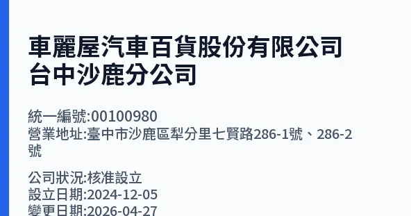 車麗屋汽車百貨股份有限公司台中沙鹿分公司的照片-統編 00100980(臺中市) 公司登記資料與營業項目詳細圖表