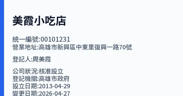 美霞小吃店的照片-統編 00101231(高雄市) 公司登記資料與營業項目詳細圖表