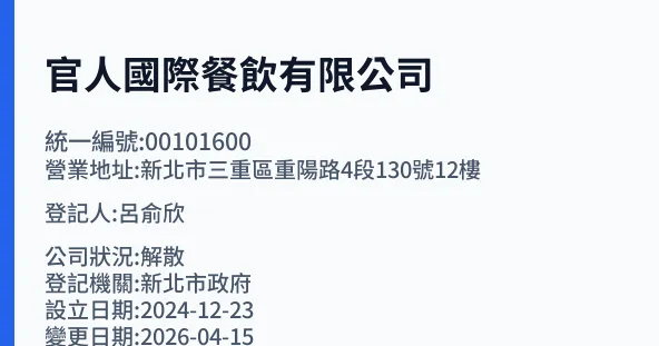 官人國際餐飲有限公司的照片-統編 00101600(新北市) 公司登記資料與營業項目詳細圖表