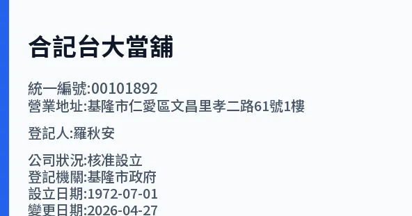 合記台大當舖的照片-統編 00101892(基隆市) 公司登記資料與營業項目詳細圖表
