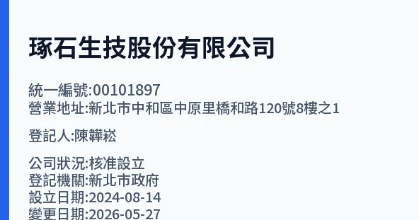 琢石生技股份有限公司的照片-統編 00101897(新北市) 公司登記資料與營業項目詳細圖表