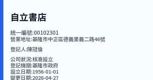 自立書店的照片-統編 00102301(基隆市) 公司登記資料與營業項目詳細圖表