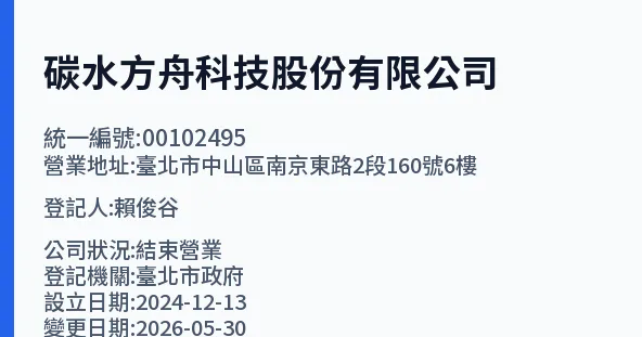 碳水方舟科技股份有限公司的照片-統編 00102495(臺北市) 公司登記資料與營業項目詳細圖表