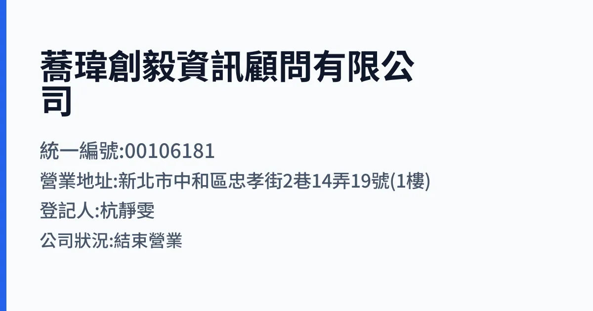 蕎瑋創毅資訊顧問有限公司 - 統編 00106181(新北市) 公司登記資料與營業項目詳細圖表