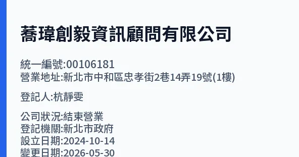 蕎瑋創毅資訊顧問有限公司的照片-統編 00106181(新北市) 公司登記資料與營業項目詳細圖表