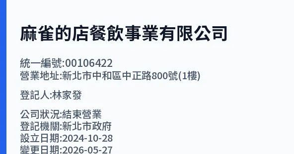 麻雀的店餐飲事業有限公司的照片-統編 00106422(新北市) 公司登記資料與營業項目詳細圖表