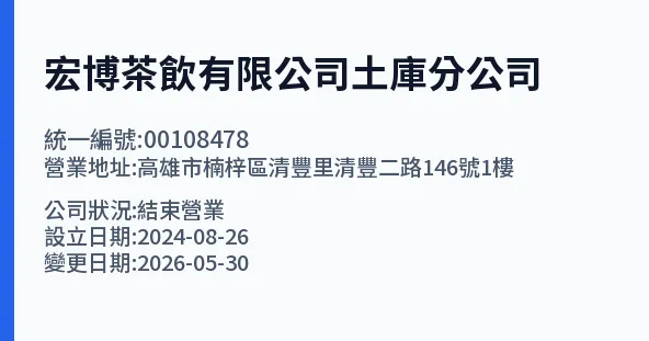 宏博茶飲有限公司土庫分公司的照片-統編 00108478(高雄市) 公司登記資料與營業項目詳細圖表