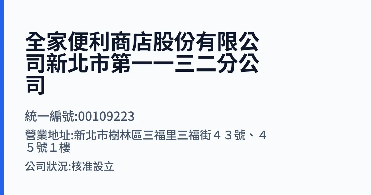 全家便利商店股份有限公司新北市第一一三二分公司 - 統編 00109223(新北市) 公司登記資料與營業項目詳細圖表
