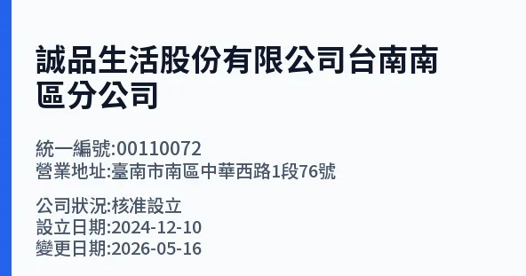 誠品生活股份有限公司台南南區分公司的照片-統編 00110072(臺南市) 公司登記資料與營業項目詳細圖表