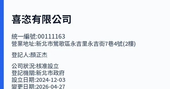 喜恣有限公司的照片-統編 00111163(新北市) 公司登記資料與營業項目詳細圖表