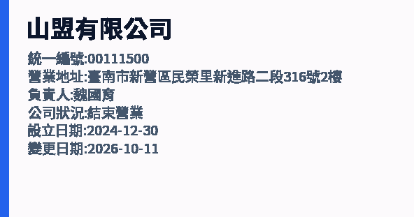 山盟有限公司的照片-統編 00111500(臺南市) 公司登記資料與營業項目詳細圖表