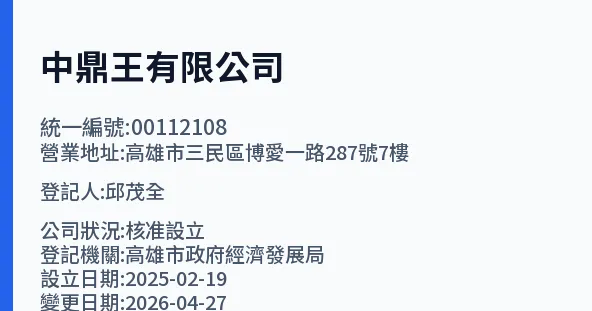 中鼎王有限公司的照片-統編 00112108(高雄市) 公司登記資料與營業項目詳細圖表