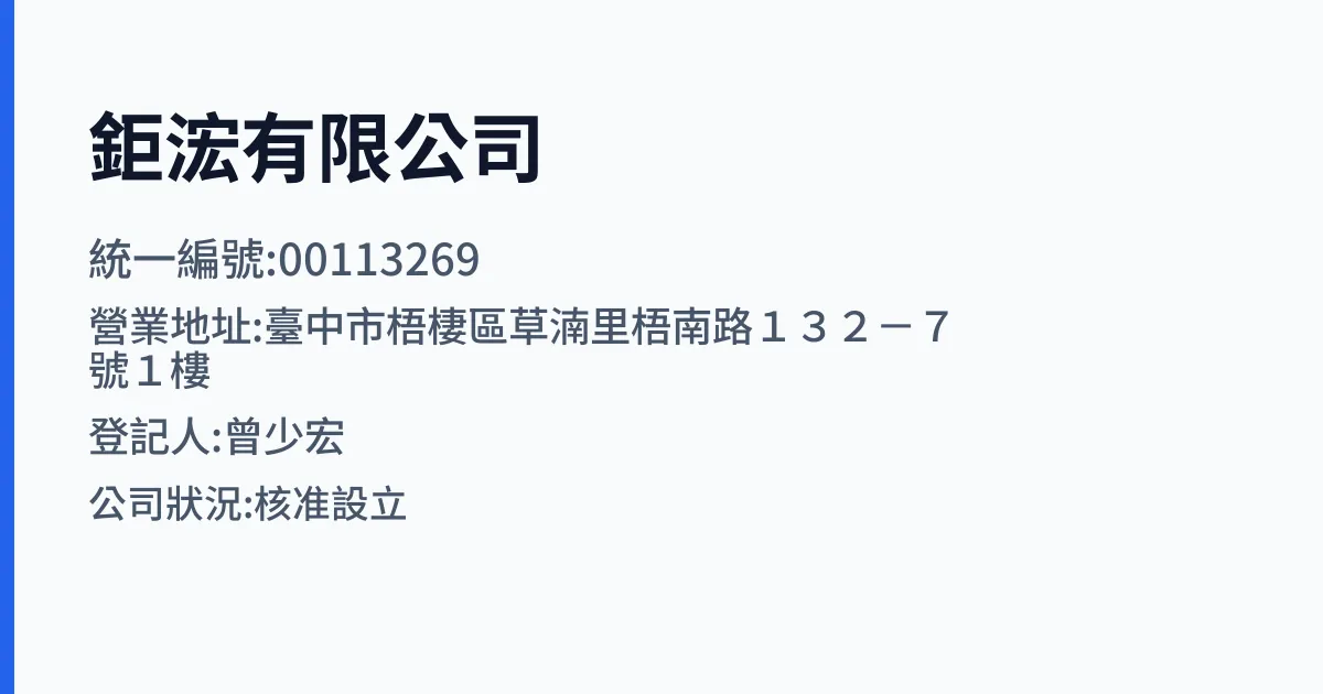 鉅浤有限公司 - 統編 00113269（臺中市） 公司登記資料與營業項目詳細圖表