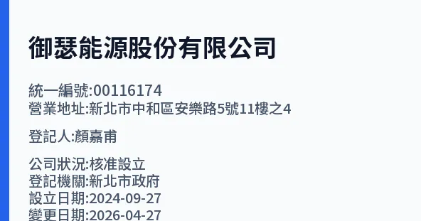 御瑟能源股份有限公司的照片-統編 00116174(新北市) 公司登記資料與營業項目詳細圖表