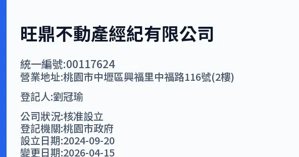 旺鼎不動產經紀有限公司的照片-統編 00117624(桃園市) 公司登記資料與營業項目詳細圖表