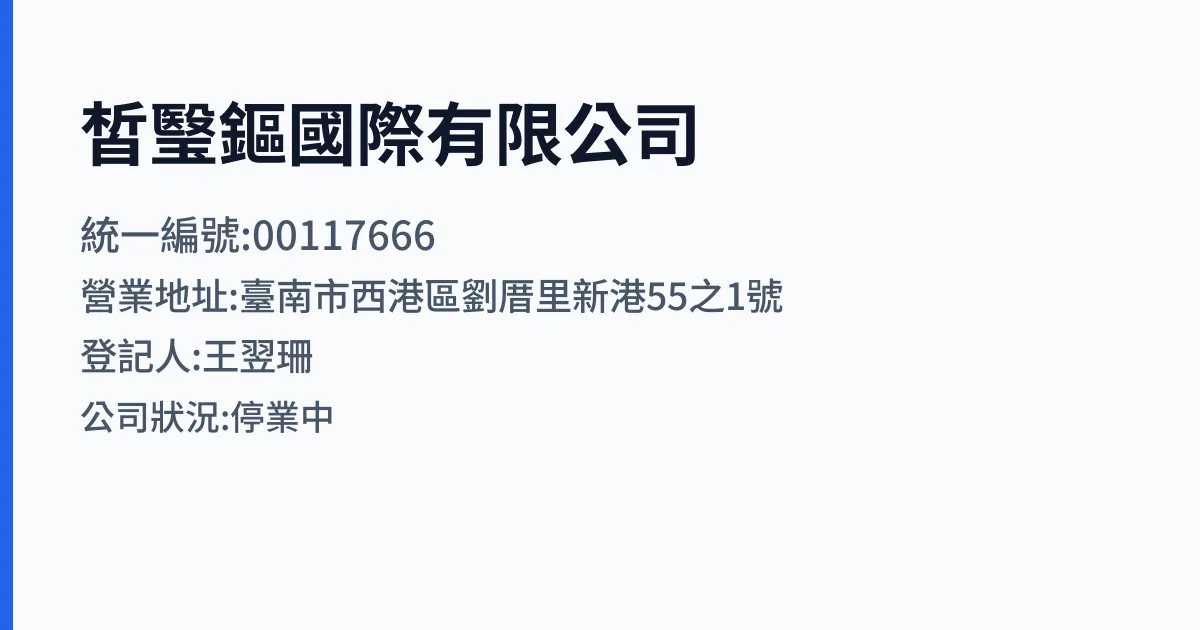 皙瑿鏂國際有限公司 - 統編 00117666(臺南市) 公司登記資料與營業項目詳細圖表