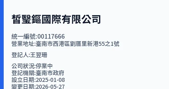 皙瑿鏂國際有限公司的照片-統編 00117666(臺南市) 公司登記資料與營業項目詳細圖表