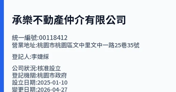 承樂不動產仲介有限公司的照片-統編 00118412(桃園市) 公司登記資料與營業項目詳細圖表