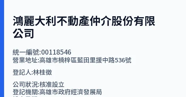 鴻麗大利不動產仲介股份有限公司的照片-統編 00118546(高雄市) 公司登記資料與營業項目詳細圖表
