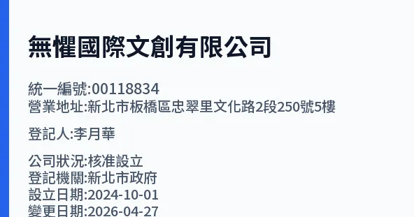 無懼國際文創有限公司的照片-統編 00118834(新北市) 公司登記資料與營業項目詳細圖表