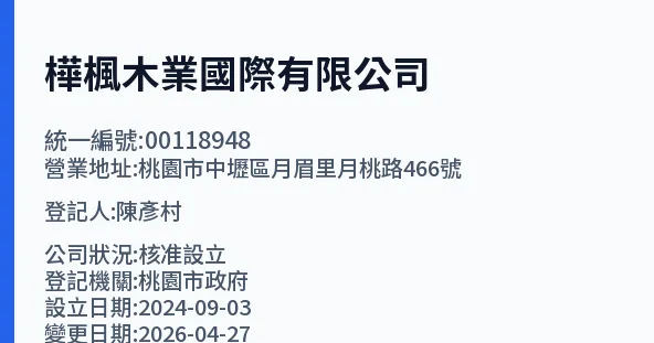 樺楓木業國際有限公司的照片-統編 00118948(桃園市) 公司登記資料與營業項目詳細圖表