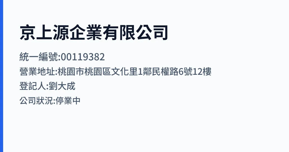 京上源企業有限公司 - 統編 00119382(桃園市) 公司登記資料與營業項目詳細圖表