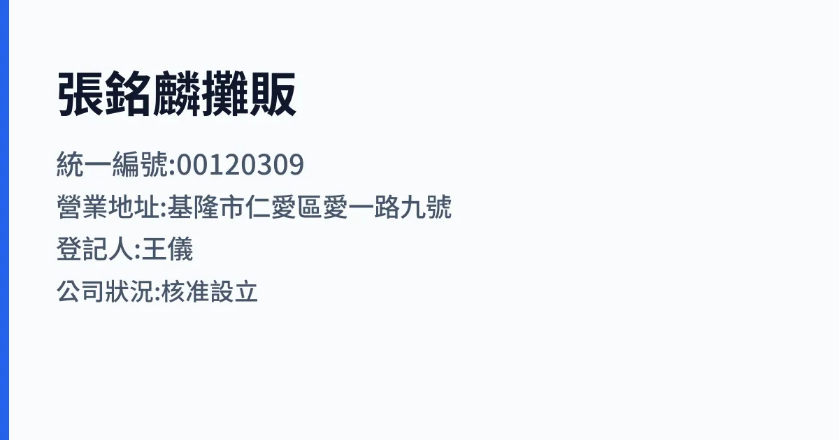 張銘麟攤販 - 統編 00120309(基隆市) 公司登記資料與營業項目詳細圖表