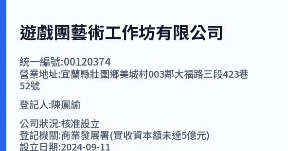 遊戲團藝術工作坊有限公司的照片-統編 00120374(宜蘭縣) 公司登記資料與營業項目詳細圖表