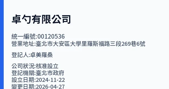 卓勺有限公司的照片-統編 00120536(臺北市) 公司登記資料與營業項目詳細圖表