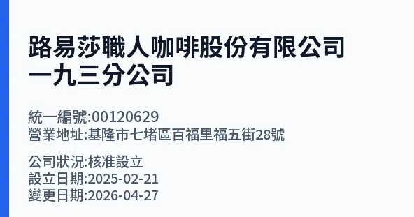 路易莎職人咖啡股份有限公司一九三分公司的照片-統編 00120629(基隆市) 公司登記資料與營業項目詳細圖表