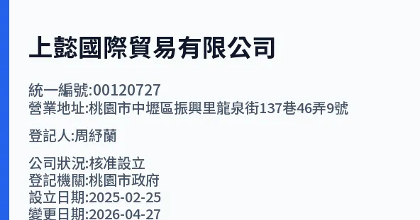 上懿國際貿易有限公司的照片-統編 00120727(桃園市) 公司登記資料與營業項目詳細圖表