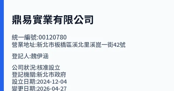 鼎易實業有限公司的照片-統編 00120780(新北市) 公司登記資料與營業項目詳細圖表