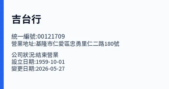 吉台行的照片-統編 00121709(基隆市) 公司登記資料與營業項目詳細圖表