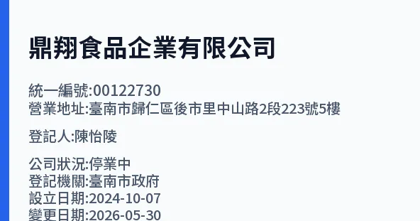 鼎翔食品企業有限公司的照片-統編 00122730(臺南市) 公司登記資料與營業項目詳細圖表