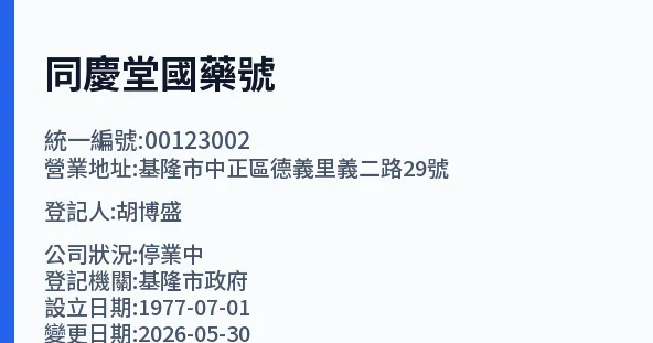 同慶堂國藥號的照片-統編 00123002(基隆市) 公司登記資料與營業項目詳細圖表
