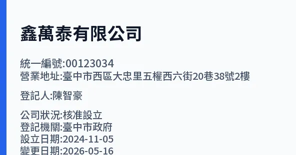 鑫萬泰有限公司的照片-統編 00123034(臺中市) 公司登記資料與營業項目詳細圖表