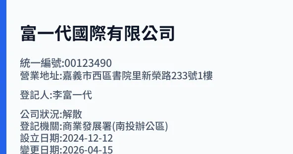 富一代國際有限公司的照片-統編 00123490(嘉義市) 公司登記資料與營業項目詳細圖表