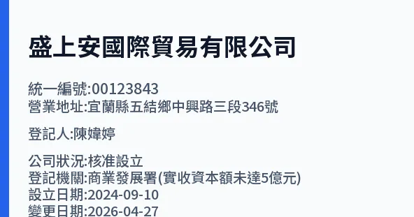 盛上安國際貿易有限公司的照片-統編 00123843(宜蘭縣) 公司登記資料與營業項目詳細圖表