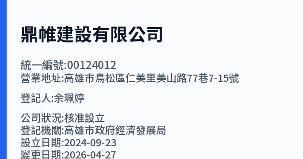 鼎帷建設有限公司的照片-統編 00124012(高雄市) 公司登記資料與營業項目詳細圖表