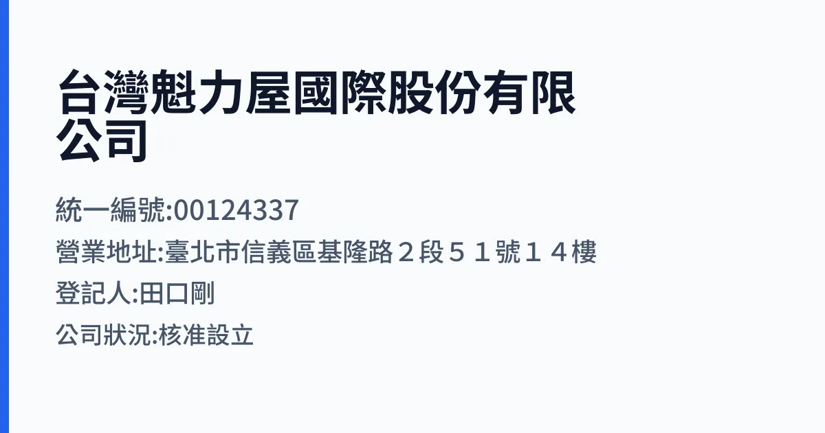 台灣魁力屋國際股份有限公司 - 統編 00124337(臺北市) 公司登記資料與營業項目詳細圖表