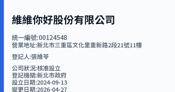 維維你好股份有限公司的照片-統編 00124548(新北市) 公司登記資料與營業項目詳細圖表