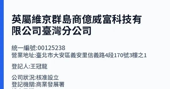 英屬維京群島商億威富科技有限公司臺灣分公司的照片-統編 00125238(臺北市) 公司登記資料與營業項目詳細圖表